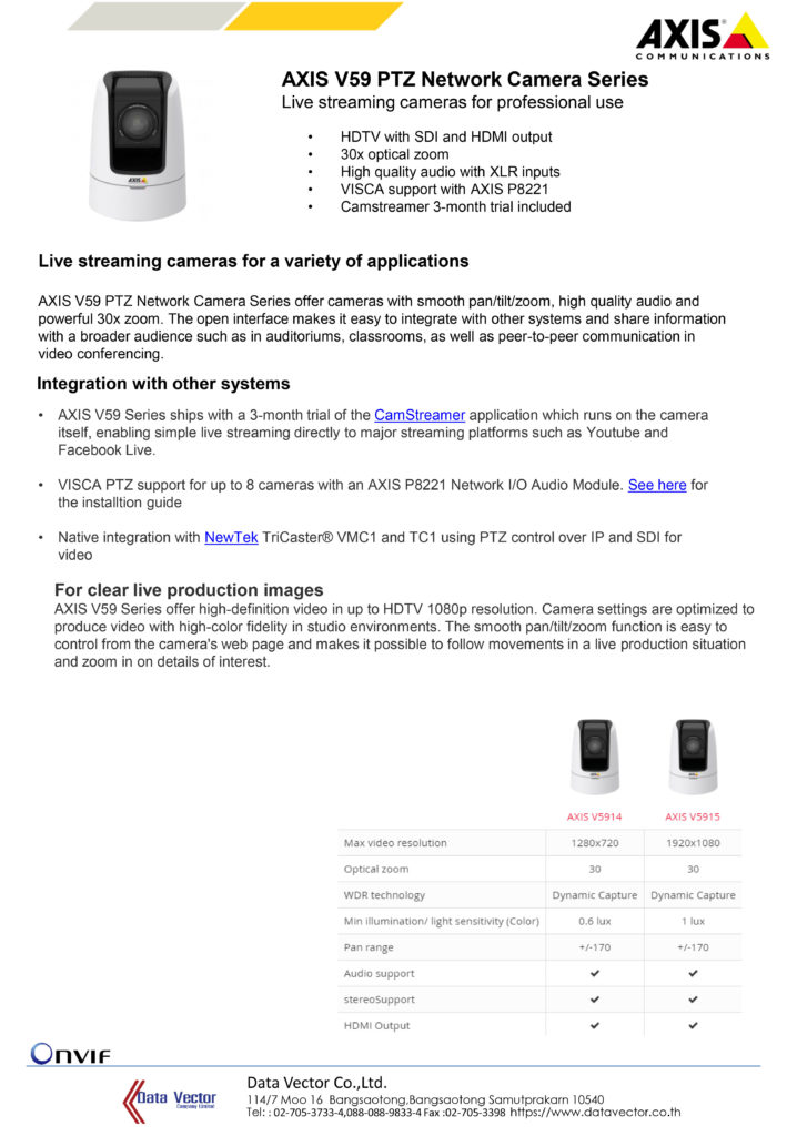 PTZ cameras – Data Vector Co.,LTD