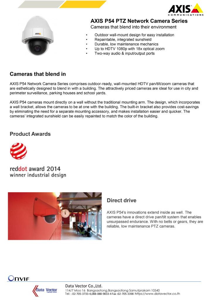 PTZ cameras – Data Vector Co.,LTD
