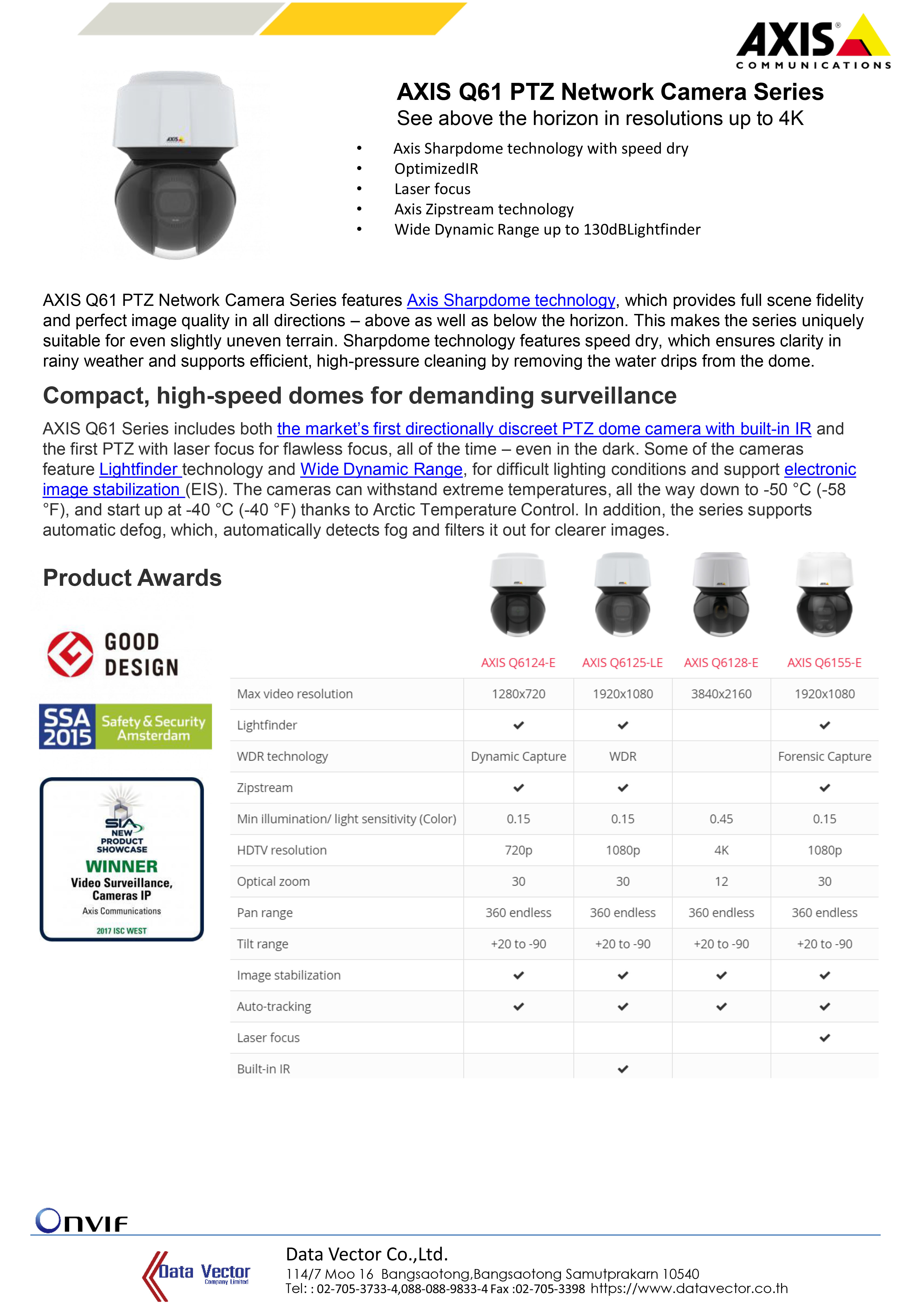 PTZ cameras – Data Vector Co.,LTD