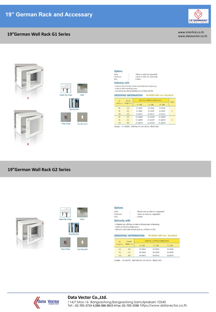 19″ German Rack Products – Data Vector Co.,LTD