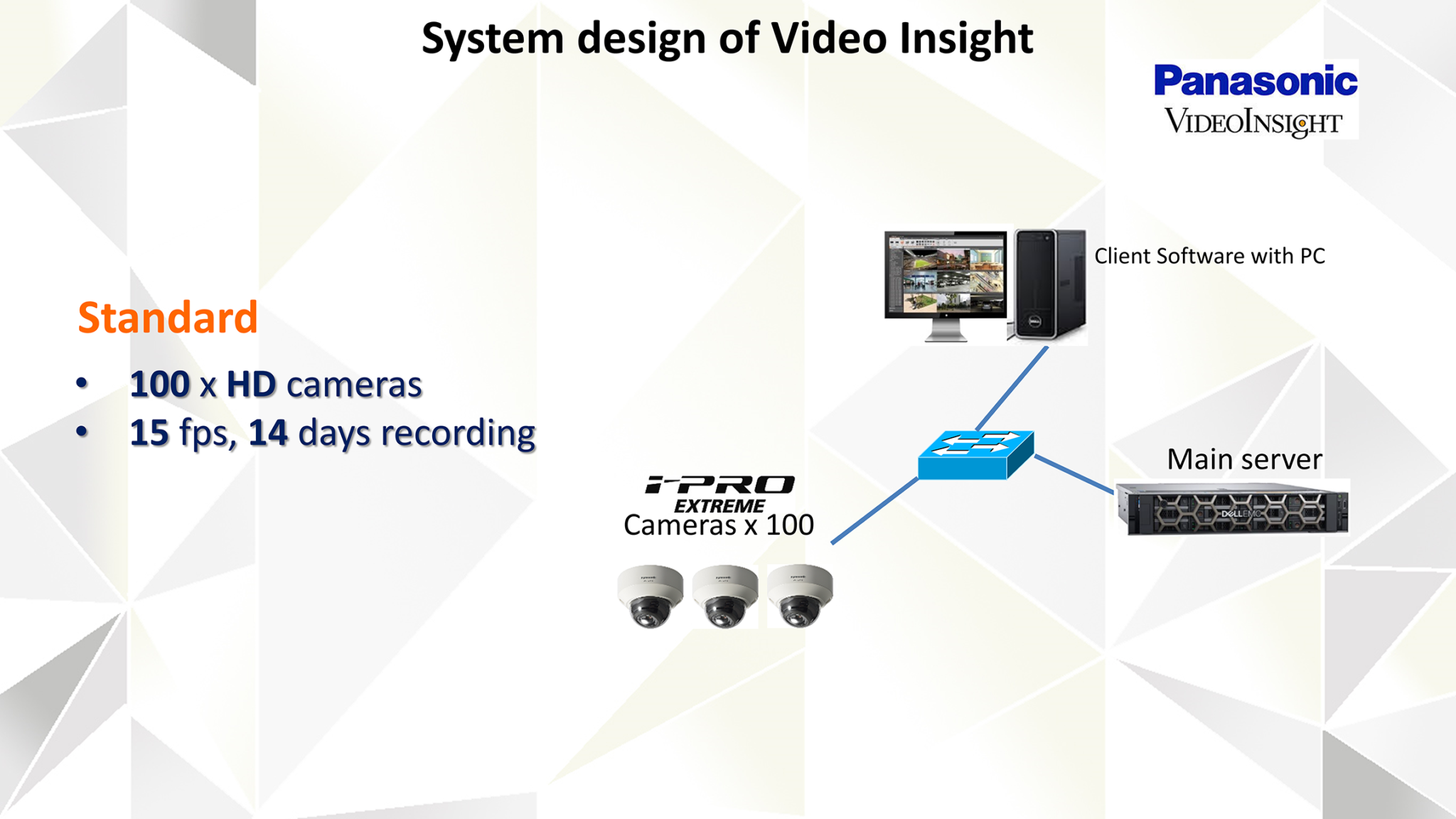 Panasonic Video Insight Design – Data Vector Co.,LTD